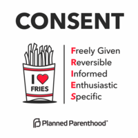 The importance of understanding consent | The Gayly